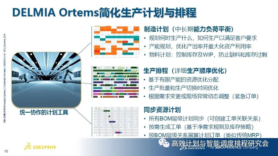 【罗戈网】达索系统- Ortems APS产品介绍 PPT